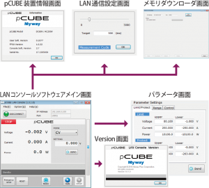 特徴 | Mywayプラス株式会社 - Myway Plus Corporation