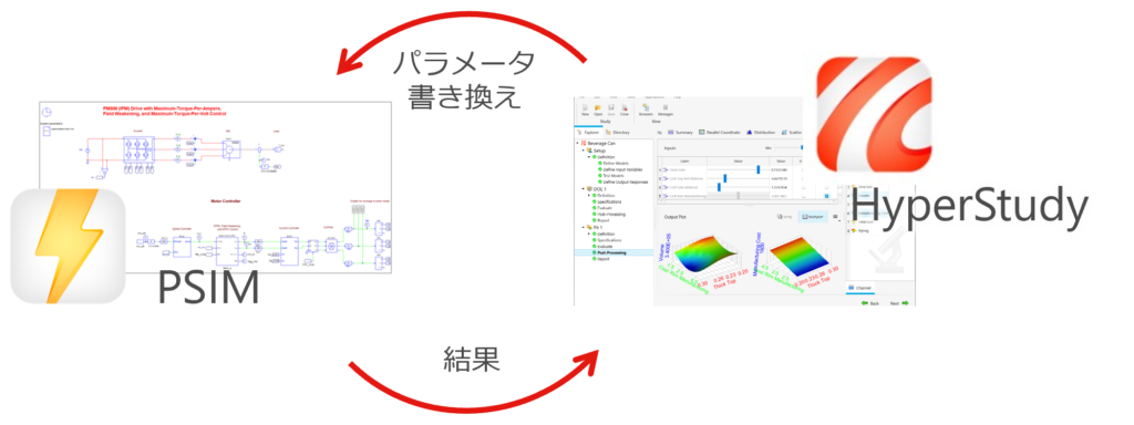 オプション製品 | Mywayプラス株式会社 - Myway Plus Corporation