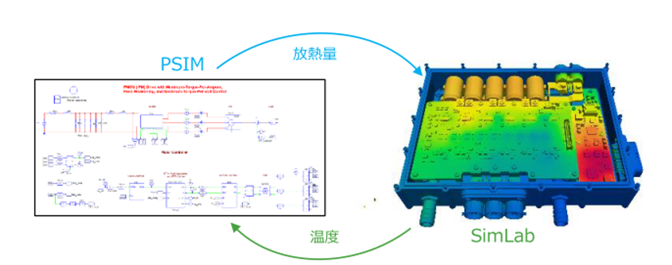 オプション製品 | Mywayプラス株式会社 - Myway Plus Corporation